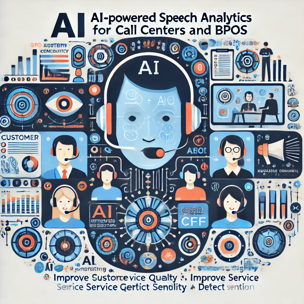 Maximizing Agent Productivity with AI Voice and Accent Modulation Tools ...